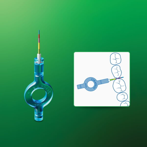 [Quà tặng] Combo dụng cụ đo kẽ răng Curaprox IAP Prime & CPS Prime ...